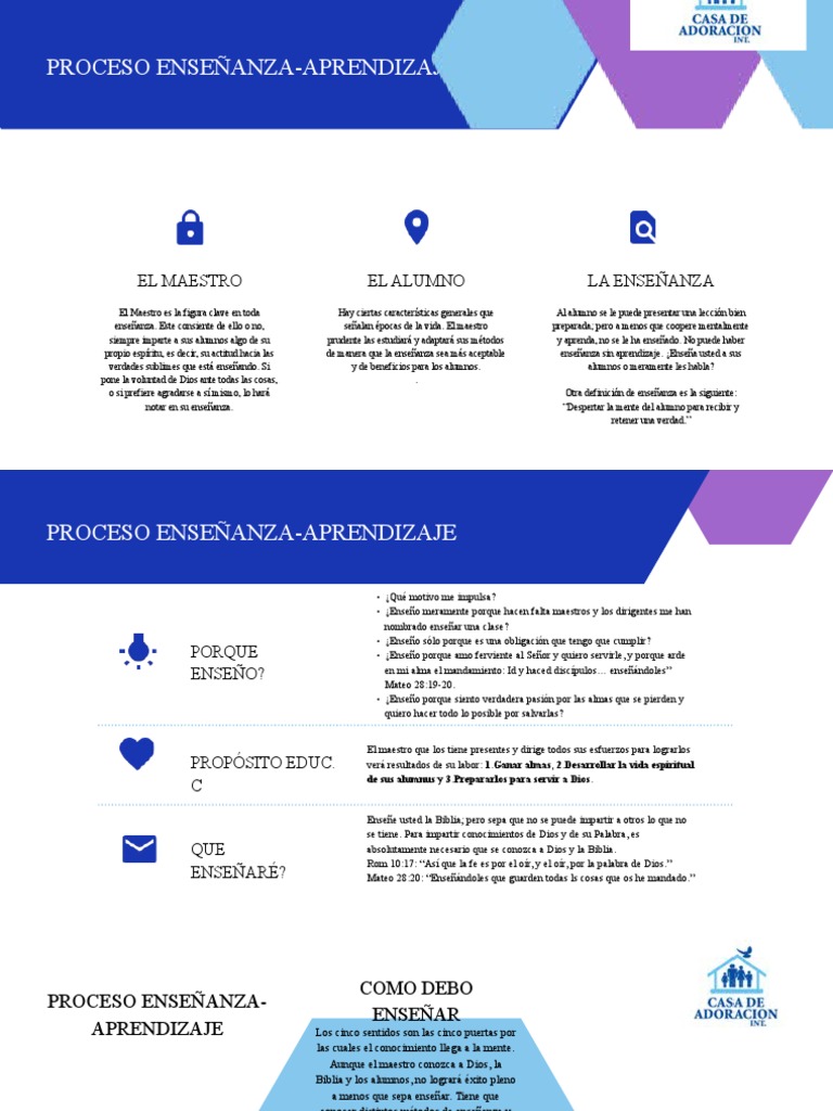 Formando Una Nueva Generación 4 | PDF | Enseñando | Aprendiendo estilos