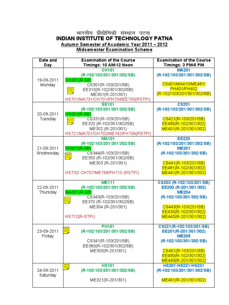 1 Scheme MSE | PDF | Technology & Engineering