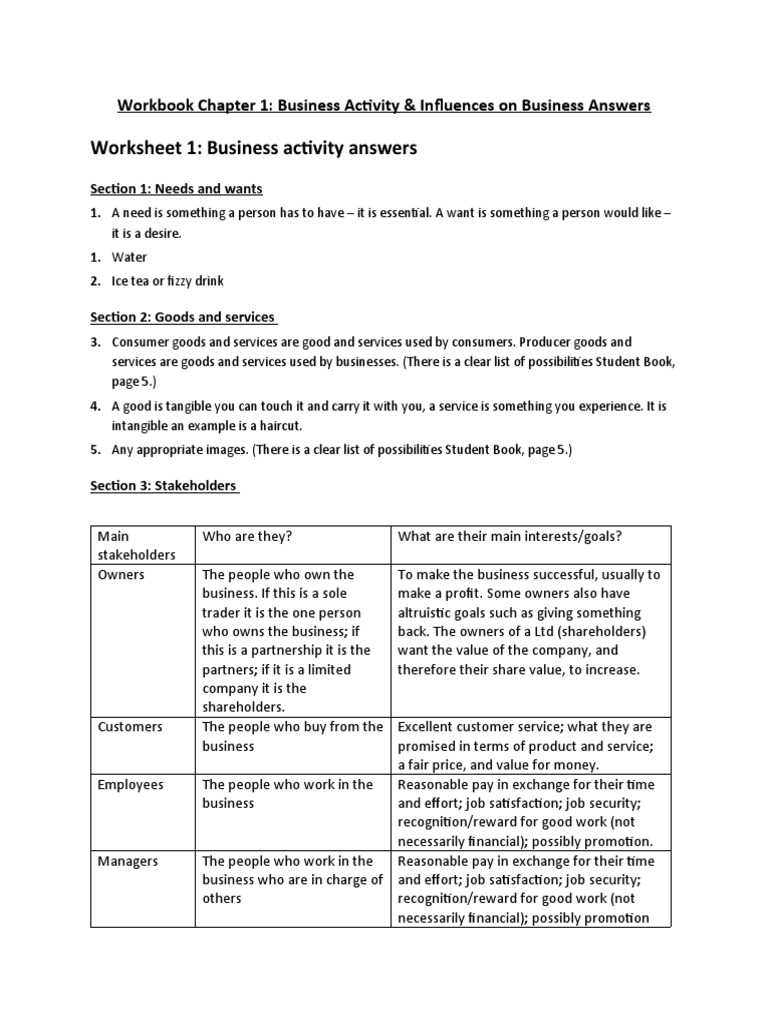 Workbook Section 1 Business Activity Answers | PDF