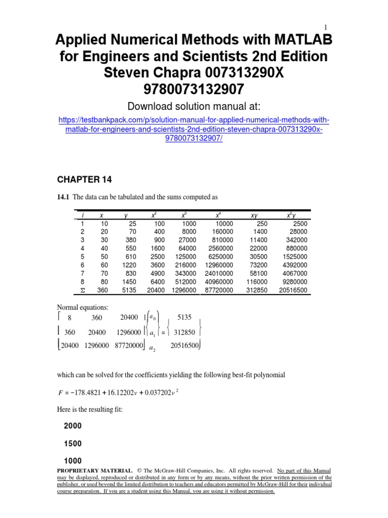 Applied Numerical Methods With Matlab For Engineers And Scientists 2nd Edition Steven Chapra