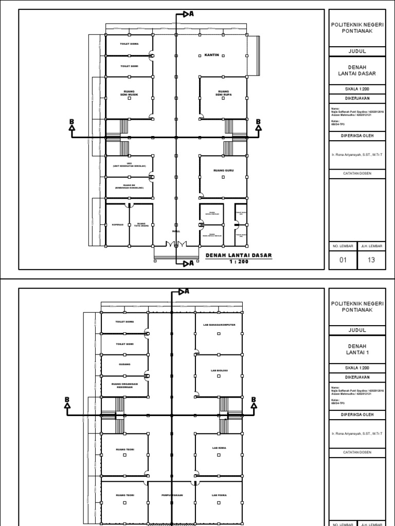 Gambar Cad | PDF