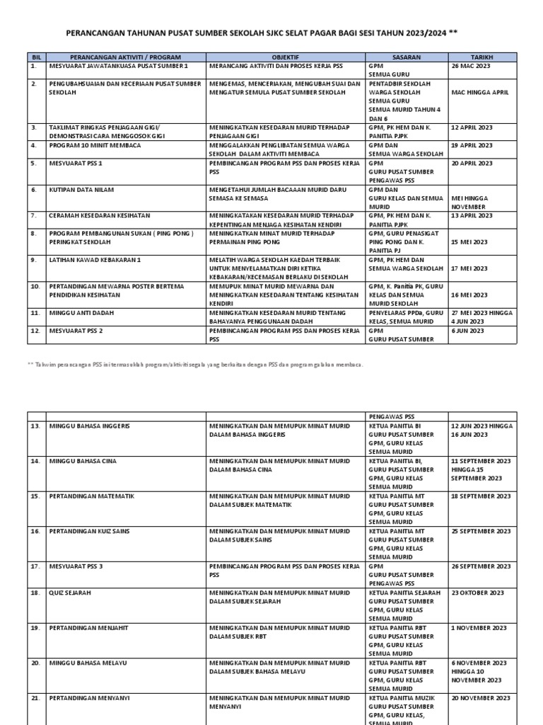 (S) Takwim Perancangan Aktiviti PSS Sesi 2023 - 2024 - Selat Pagar | PDF