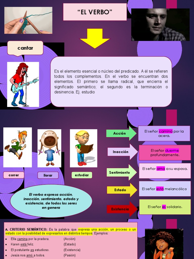 El Verbo | PDF | Verbo | Predicado (Gramática)