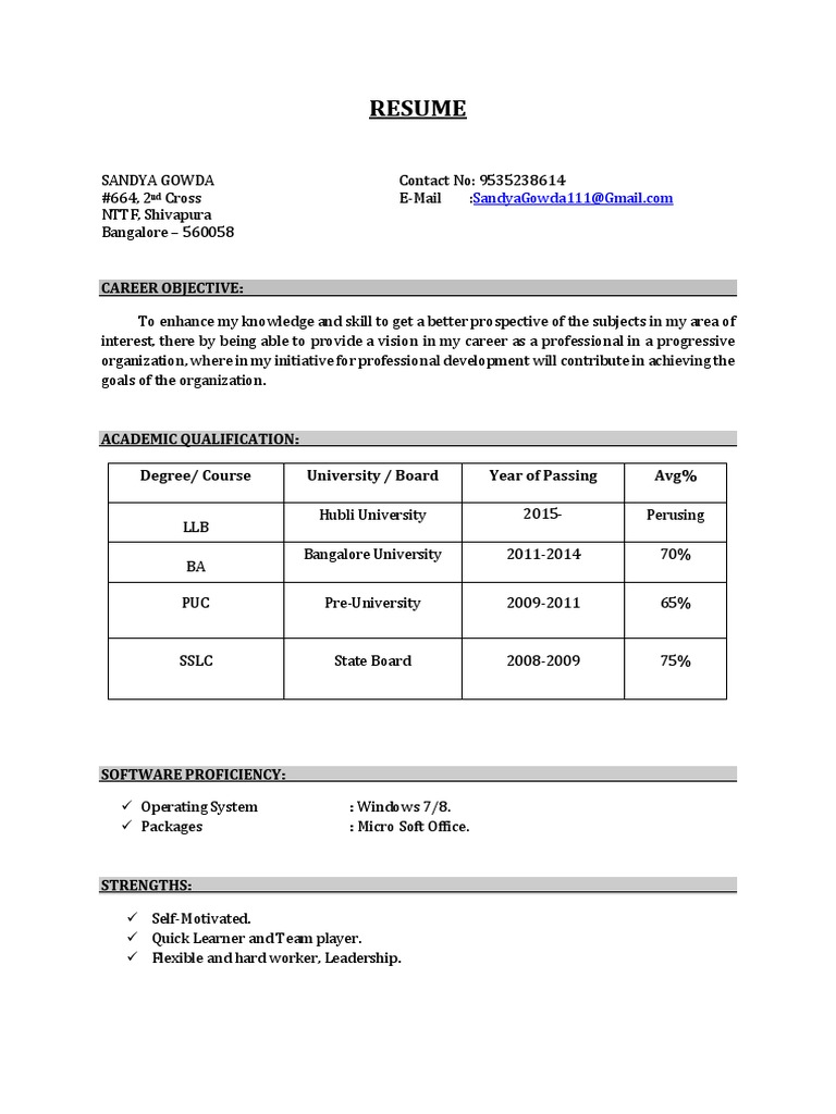 CV Sandya Gowda | PDF | Business | Wellness