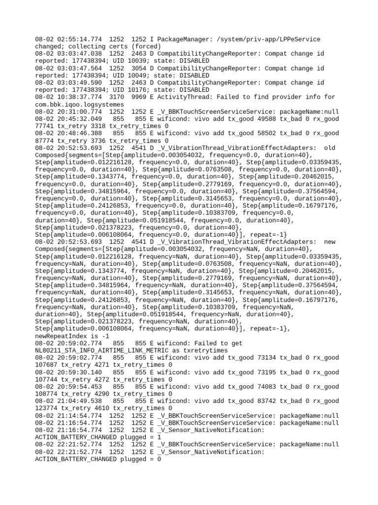 Log | PDF | Tag (Metadata) | Proprietary Software