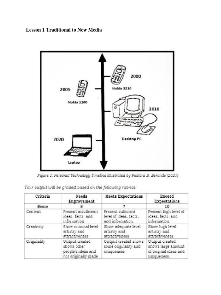 MIL Module 3 | Download Free PDF | Massive Open Online Course ...
