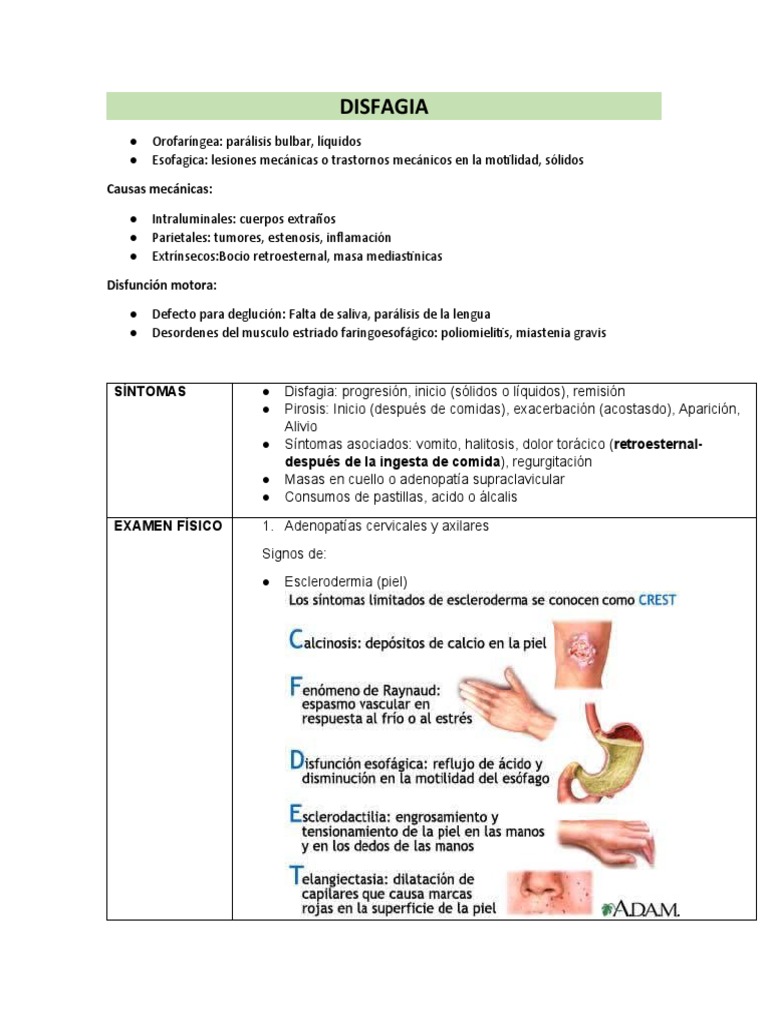Disfagia: Causas y Tratamientos | PDF | Esófago | Medicina CLINICA