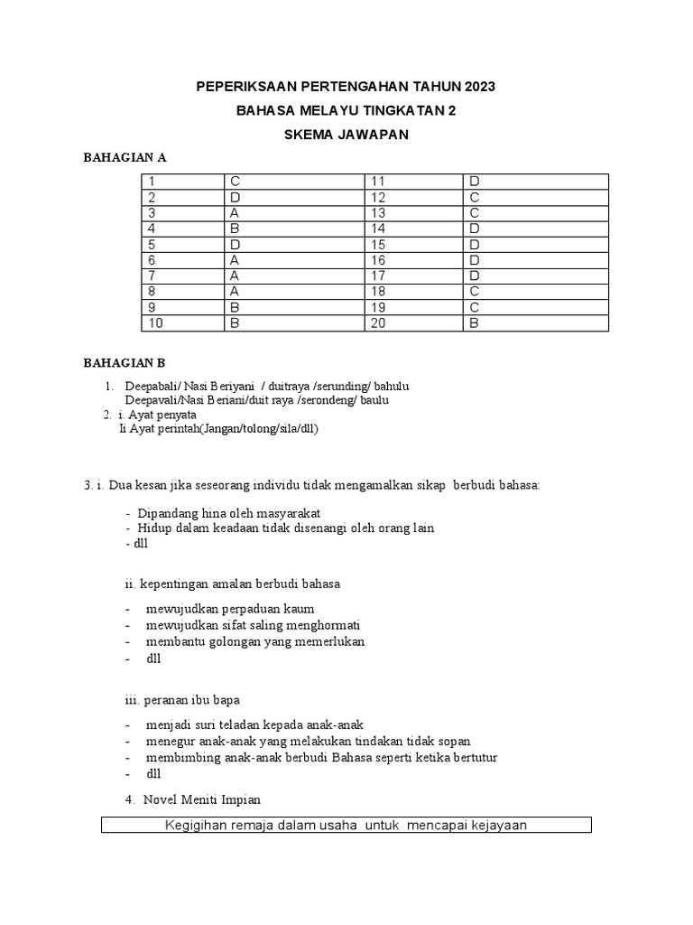 Skema PPT BM F2 K1 2023 | PDF