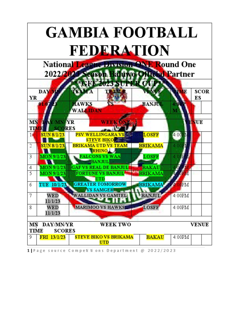 Division 1 Final Draft | Download Free PDF | Sports Teams | Sports