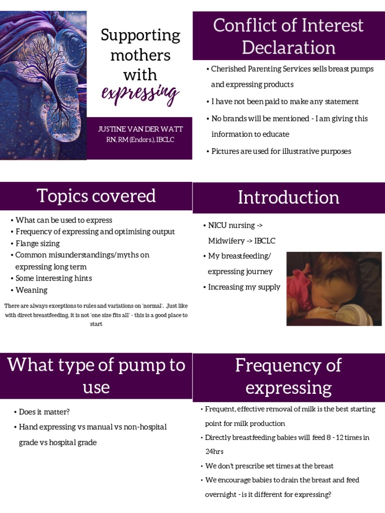 Justine Van Der Watt - Expressing | PDF