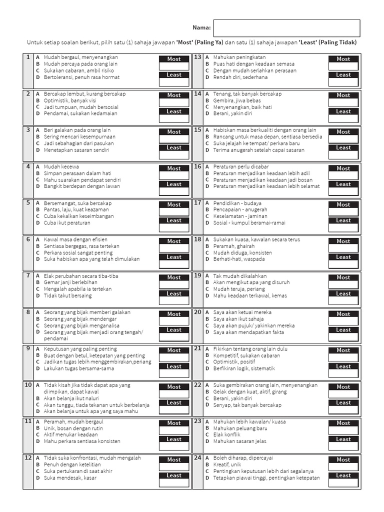 Disc Personality Test | PDF