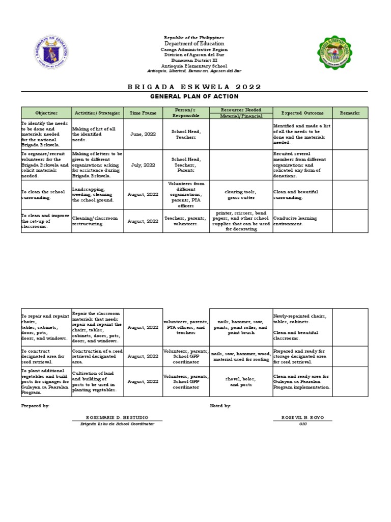 Brigada Eskwela 2022 Action Plan | PDF