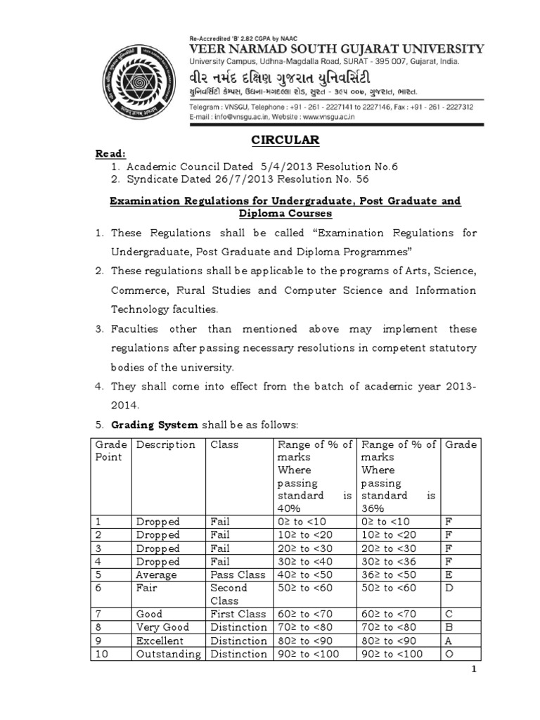 Exam Regulations for UG, PG, Diploma | PDF