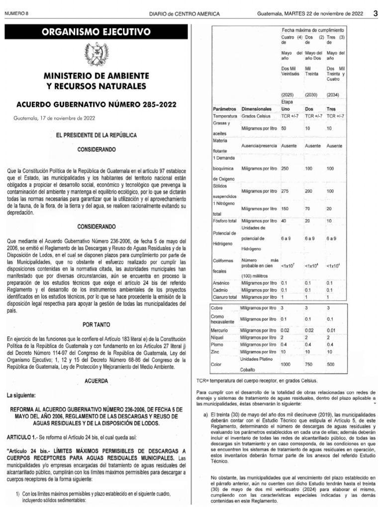 A G +285-2022+reformas+al+a G +236-2006 | PDF