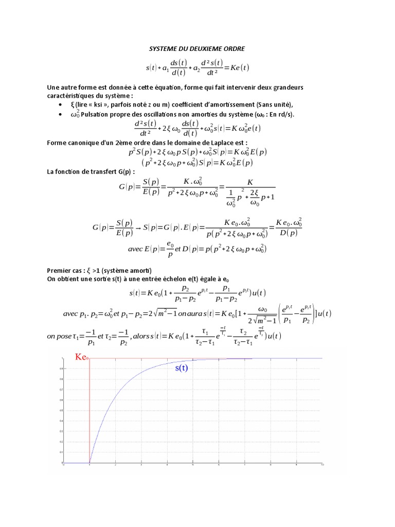 Forme canonique système 2ème ordre | PDF | Mécanique | Grandeur physique