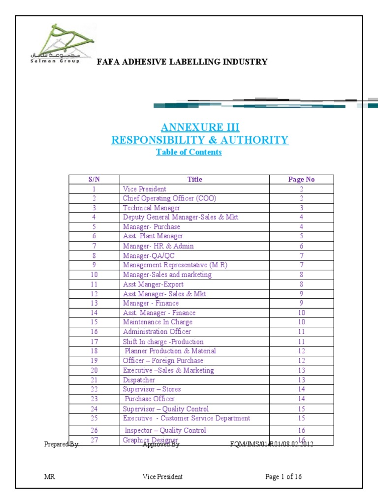 Responsibility & Authority (Annexure) | PDF