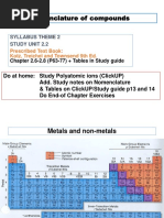 Chemistry Cheat Sheet | PDF | Periodic Table | Chemical Substances