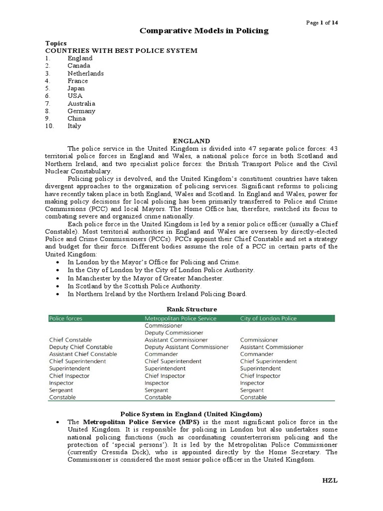 LEA4 Countries With Best Police System Handouts | PDF