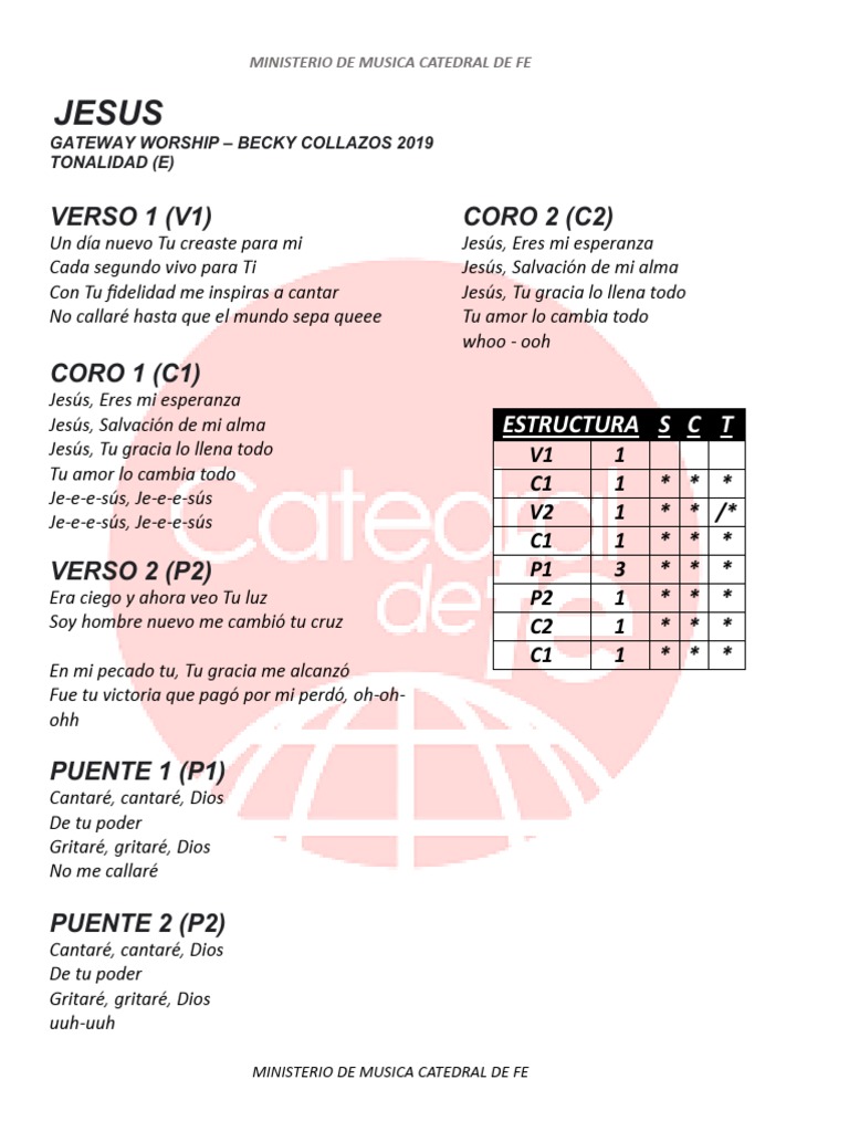 Jesus Gateway Worship Letra | PDF