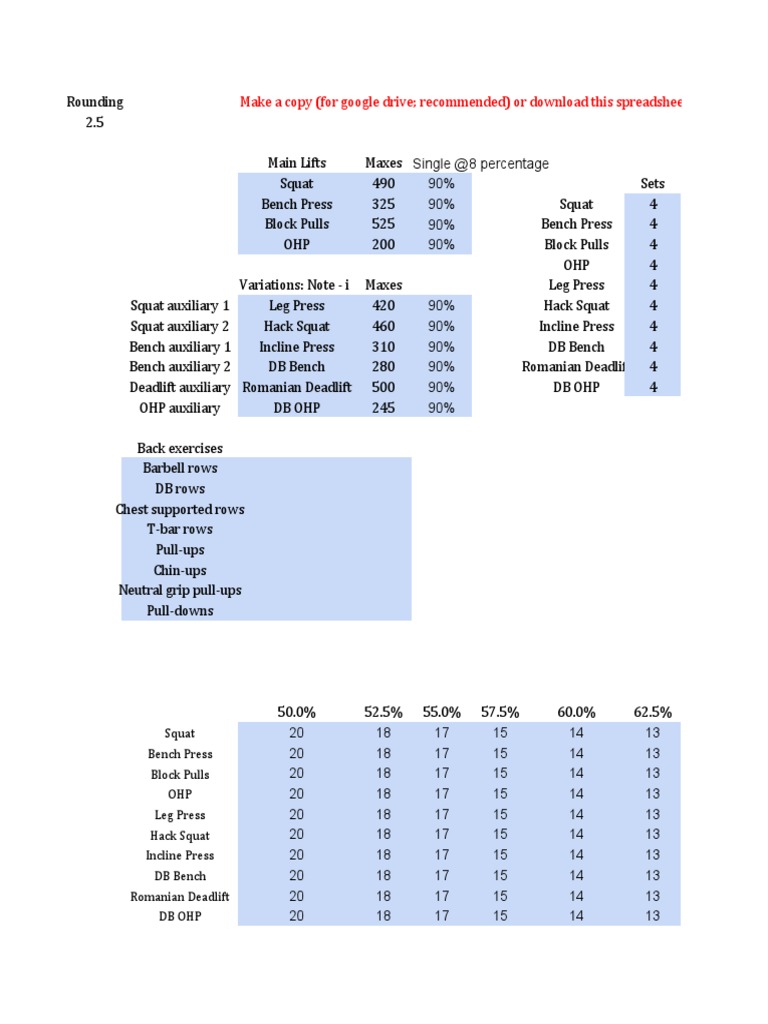 SBS Hypertrophy Template | PDF
