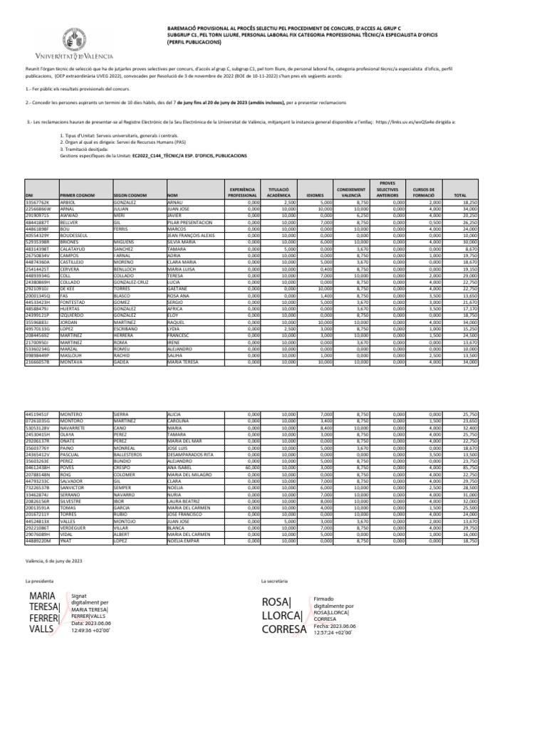 Anuncio S78 2023 2549 | PDF