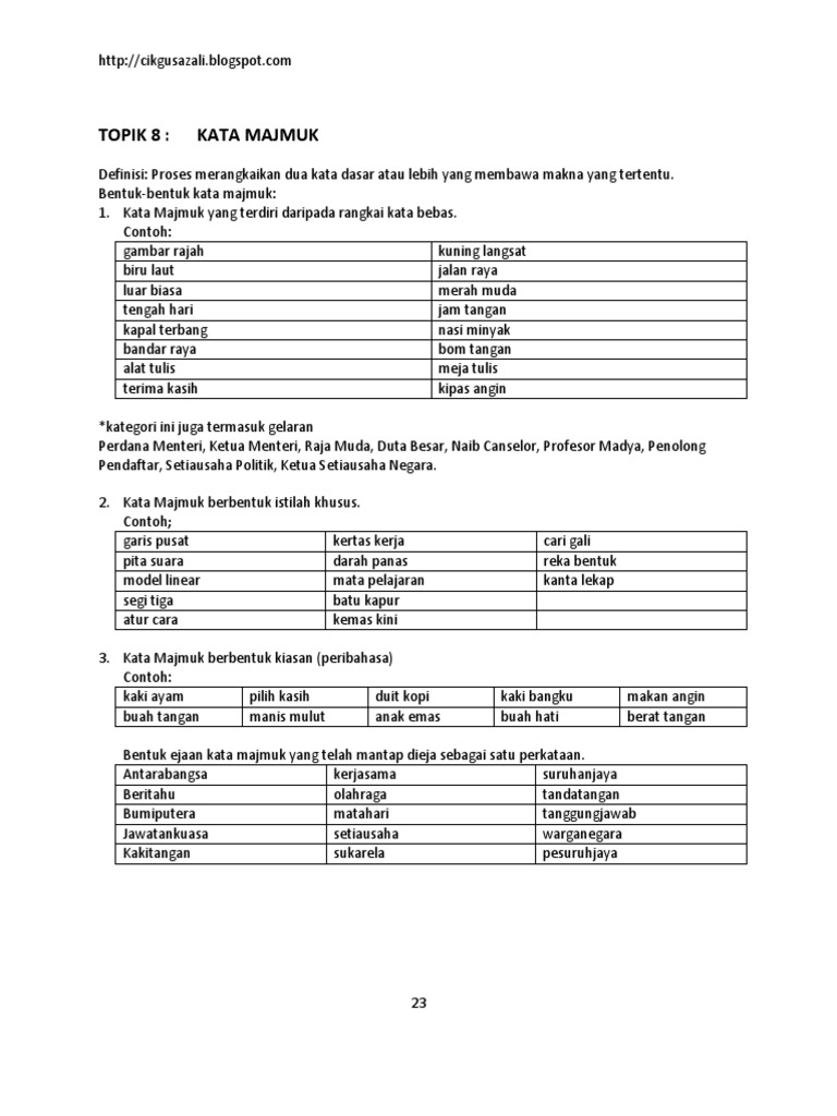 Panduan Tatabahasa 23 25 | PDF