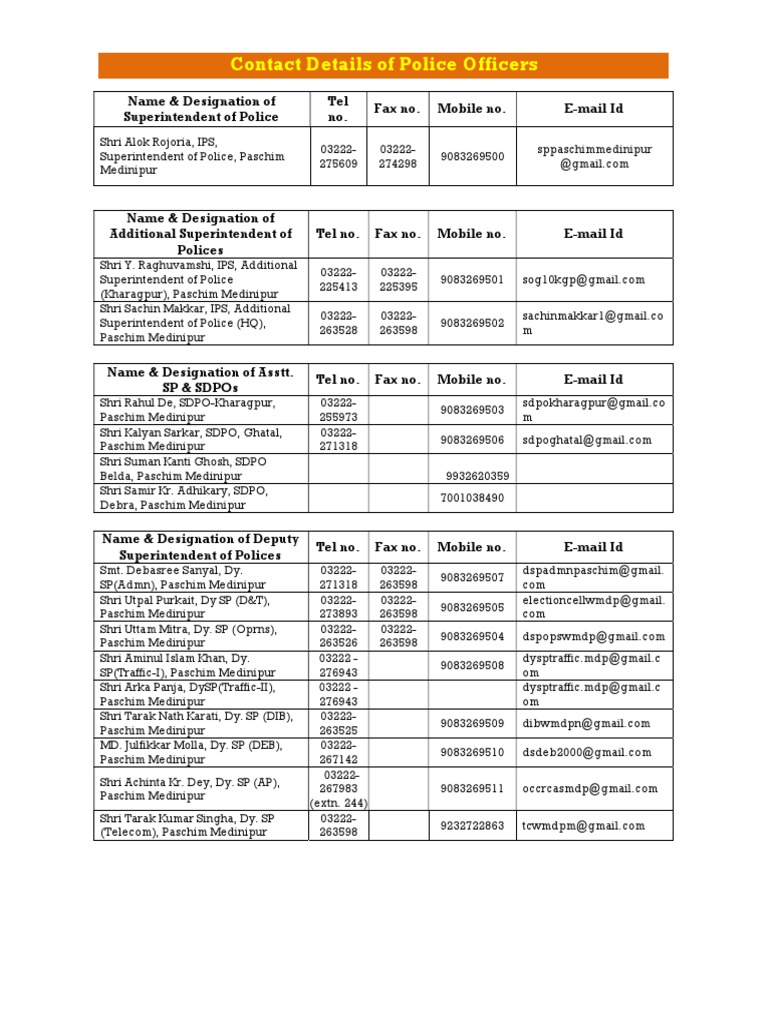 Paschim Medinipur Police Contacts | PDF