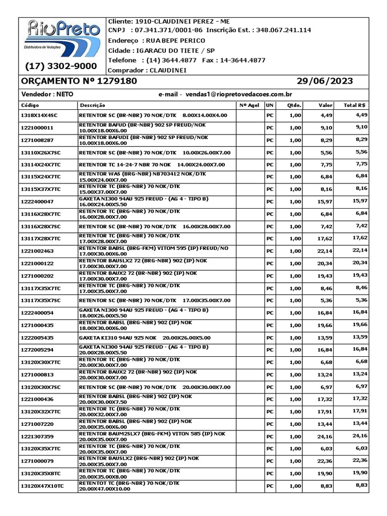 Catalogo Freudenberg | PDF