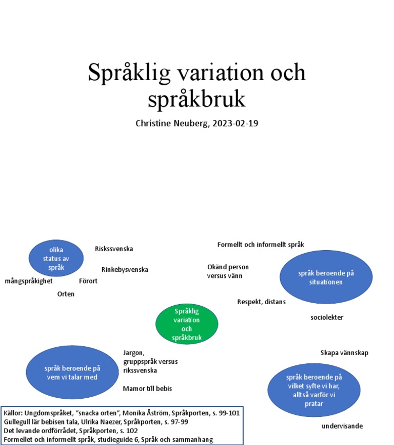 Sas1 Modul1 Uppdrag6 språkligVariationOchSpråkbruk | PDF