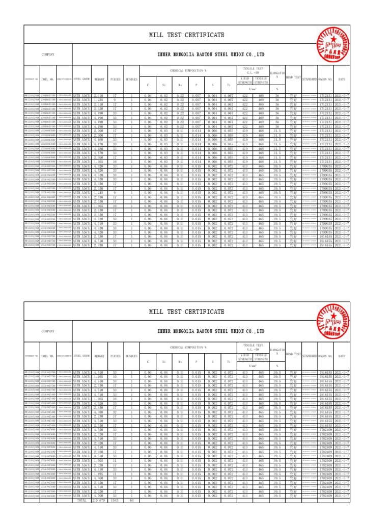 MTC 010 3a | PDF | Materials | Civil Engineering