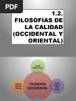 Filosofias de La Calidad (Occidental y Oriental) | PDF | Calidad (comercial) | Business