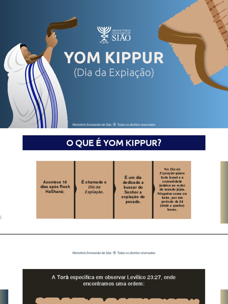 Yom Kippur Pdf Yom Kipur Jejum