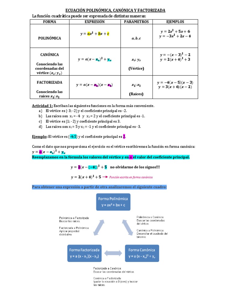 Ecuación Polinómica, Canónica y Factorizada | PDF | Ecuaciones ...