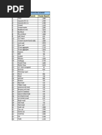 Ug Sump Design | PDF | Bending | Beam (Structure)