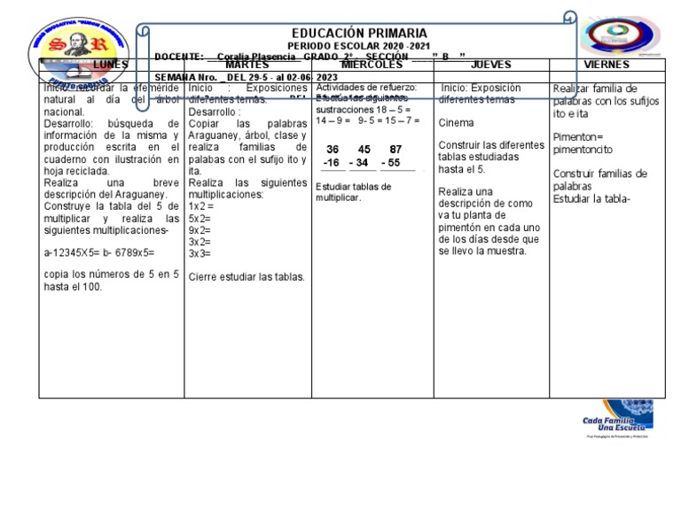Planificación Semanal Primer Grado | PDF