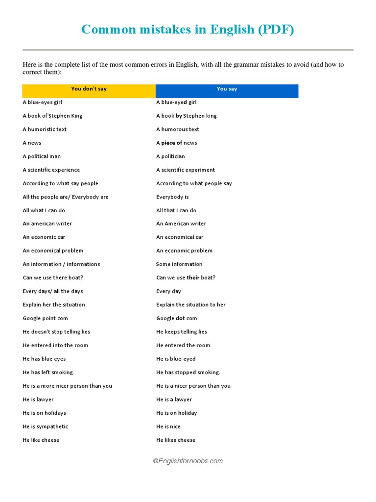 Common English Mistakes Explained | PDF | Lifestyle