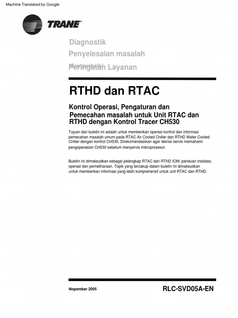 RTHD and RTAC. Diagnostic Troubleshooting. Control Operation, Setup and Troubleshooting for RTAC ...
