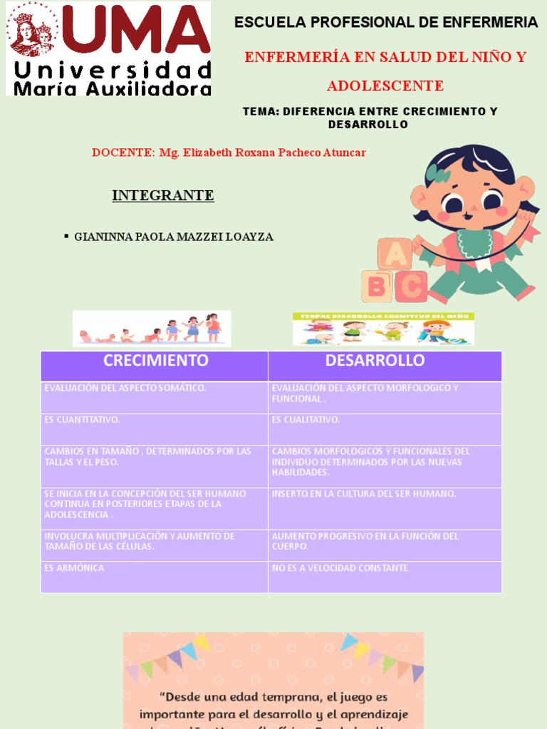 Diferencia Entre Desarrollo y Crecimiento | PDF Diferencia Entre Desarrollo y Crecimiento | PDF