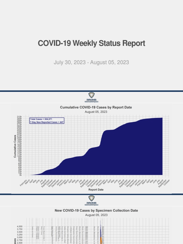 COVID-19 Weekly Status Report 2023-08-05 | PDF | Science & Mathematics