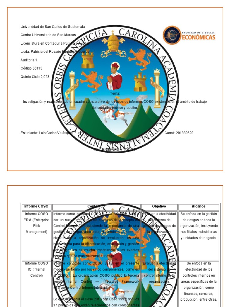 Cuadro Comparativo Informes COSO | PDF | La seguridad informática ... Cuadro Comparativo Informes COSO | PDF | La seguridad informática ...