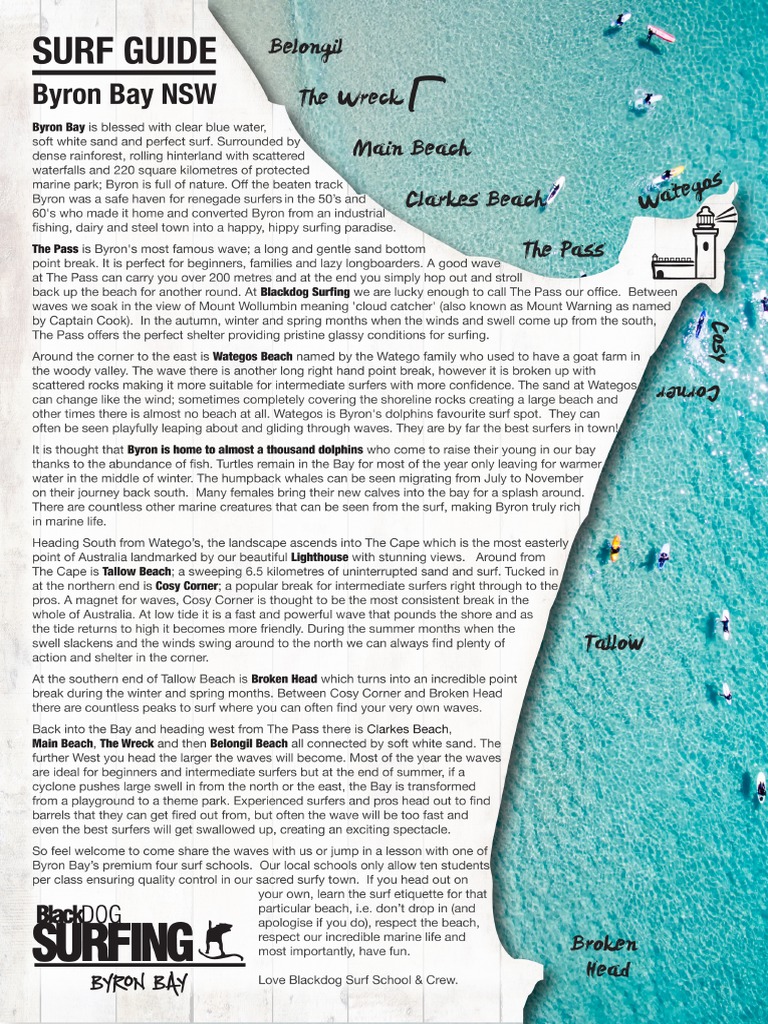 Surf Guide | PDF