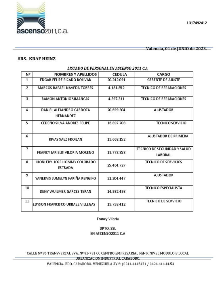 LISTADO DE PERSONAL 1 | PDF