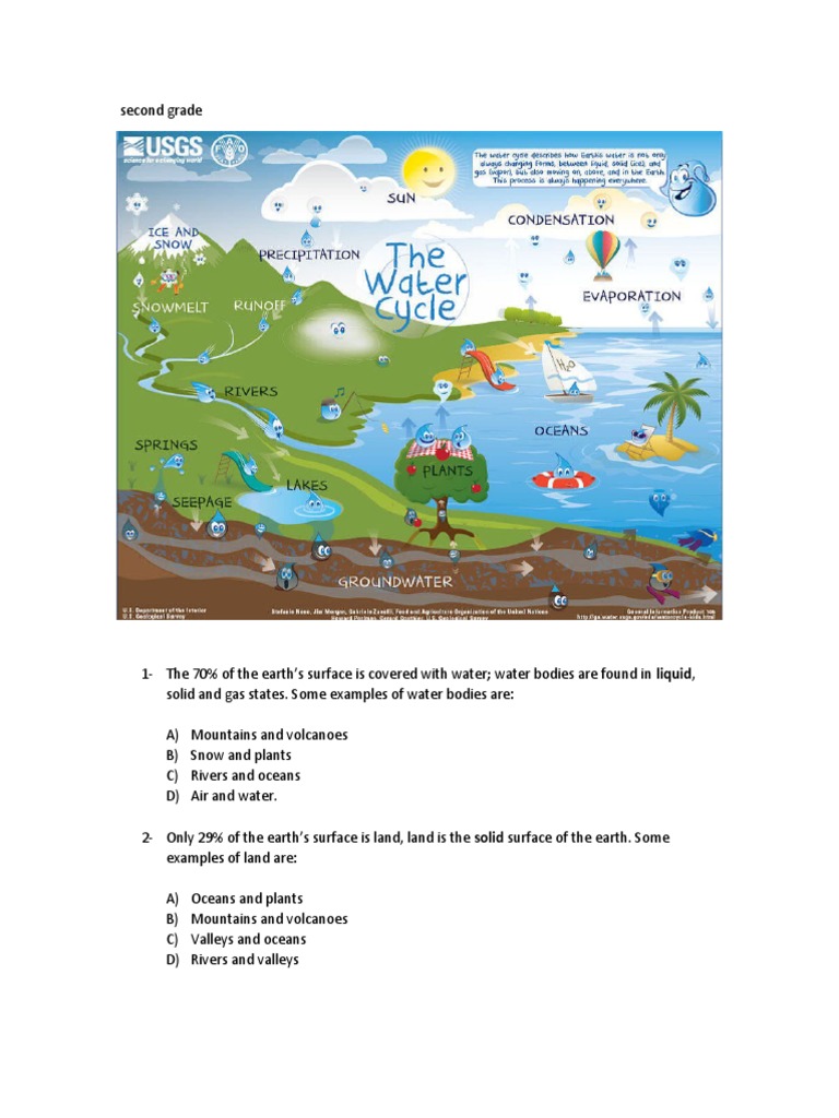 Evaluation Second Grade | PDF