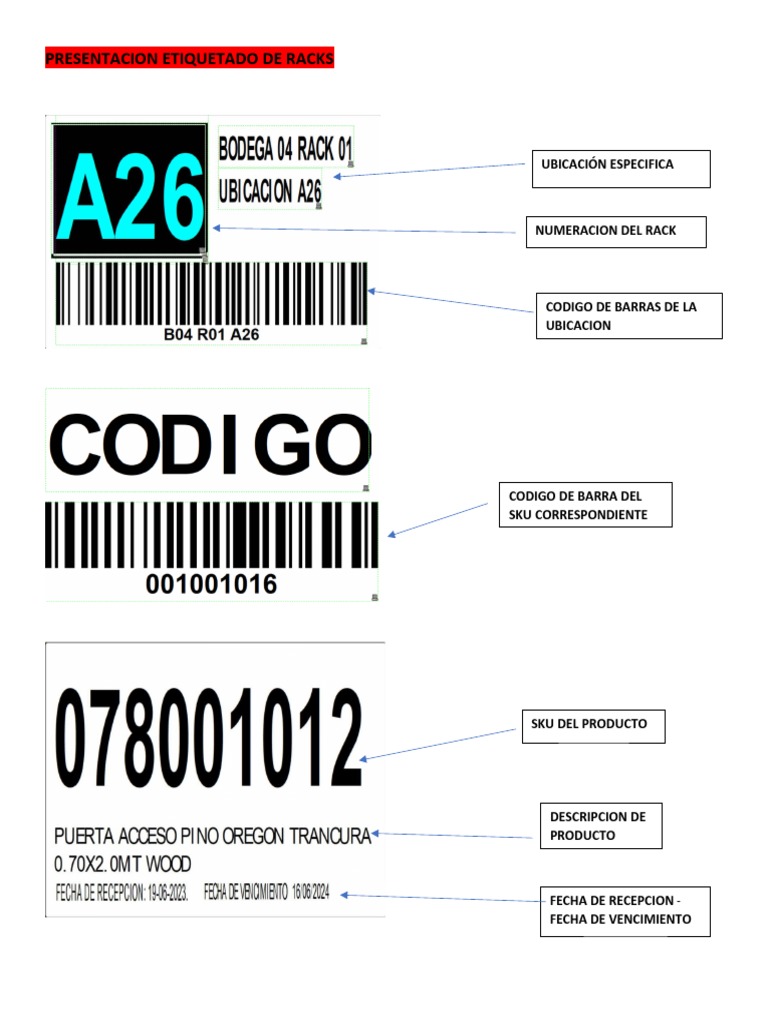 Presentacion Etiquetado de Racks | PDF