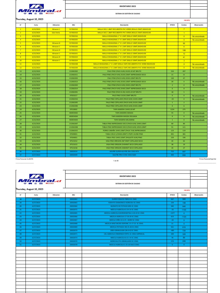 Planilla Inventario 2023 | PDF