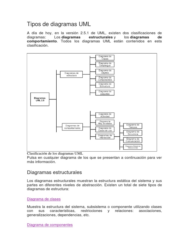 Tipos de Diagramas UML | PDF | Informática