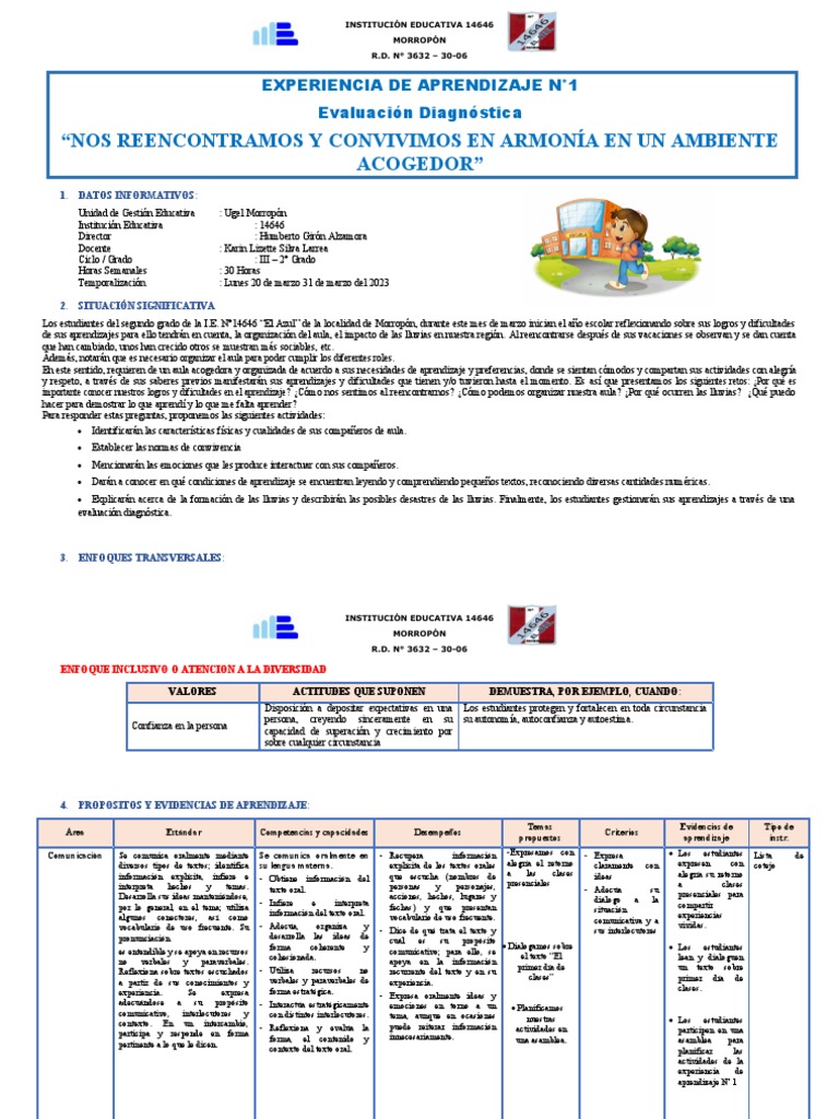 Experiencia de Aprendizaje N°1 | PDF