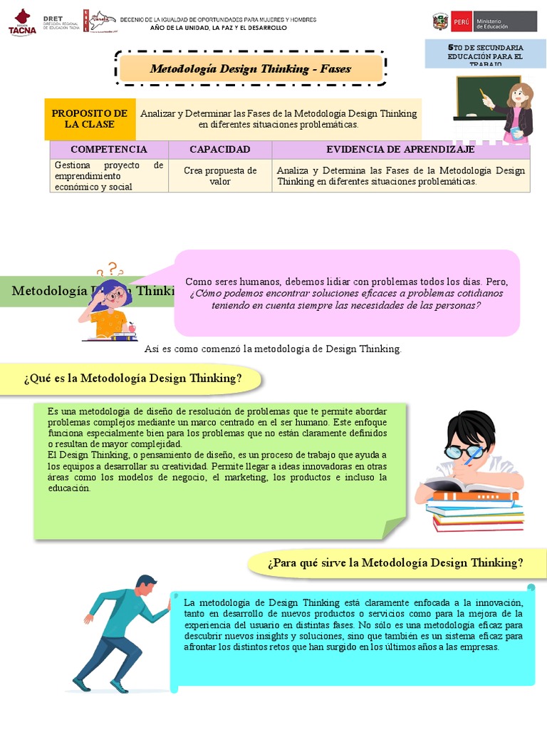 Ficha Autoinstructiva Design Thinking Tarata | PDF | El pensamiento de ...