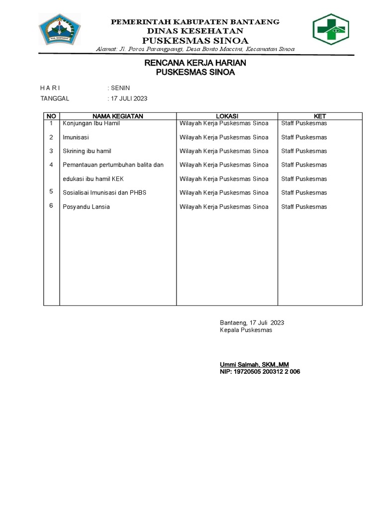 Rencana Dan Laporan Kinerja Harian Puskesmas Sinoa 17 Juli 2023 | PDF