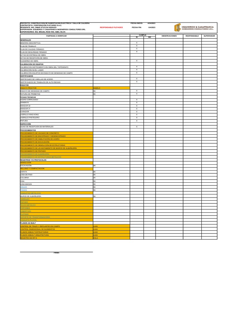 Check List Dossier - Obras Civiles | PDF